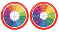 2023 International Olympic Committee consensus statement on REDs - Wu ...