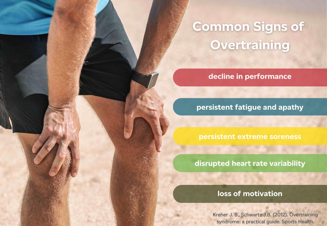 Does Heart Rate Variability Detect Overtraining? - Wu Tsai Human ...